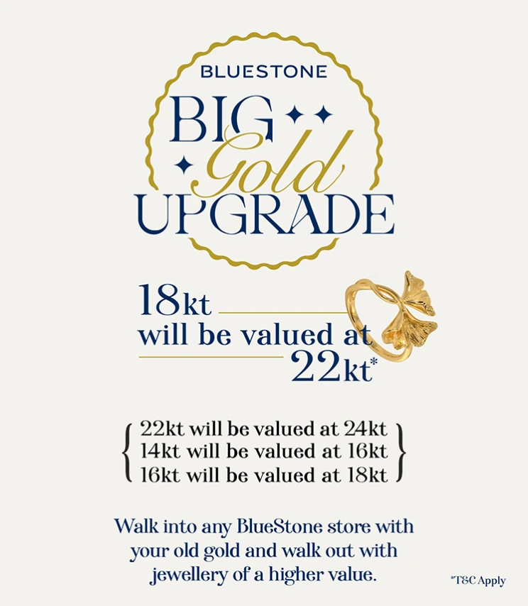 Buy 1900+ Rings Online | BlueStone.com - India's #1 Online Jewellery Brand